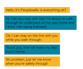 Alarm Receiving Centre (ARC) | Peoplesafe