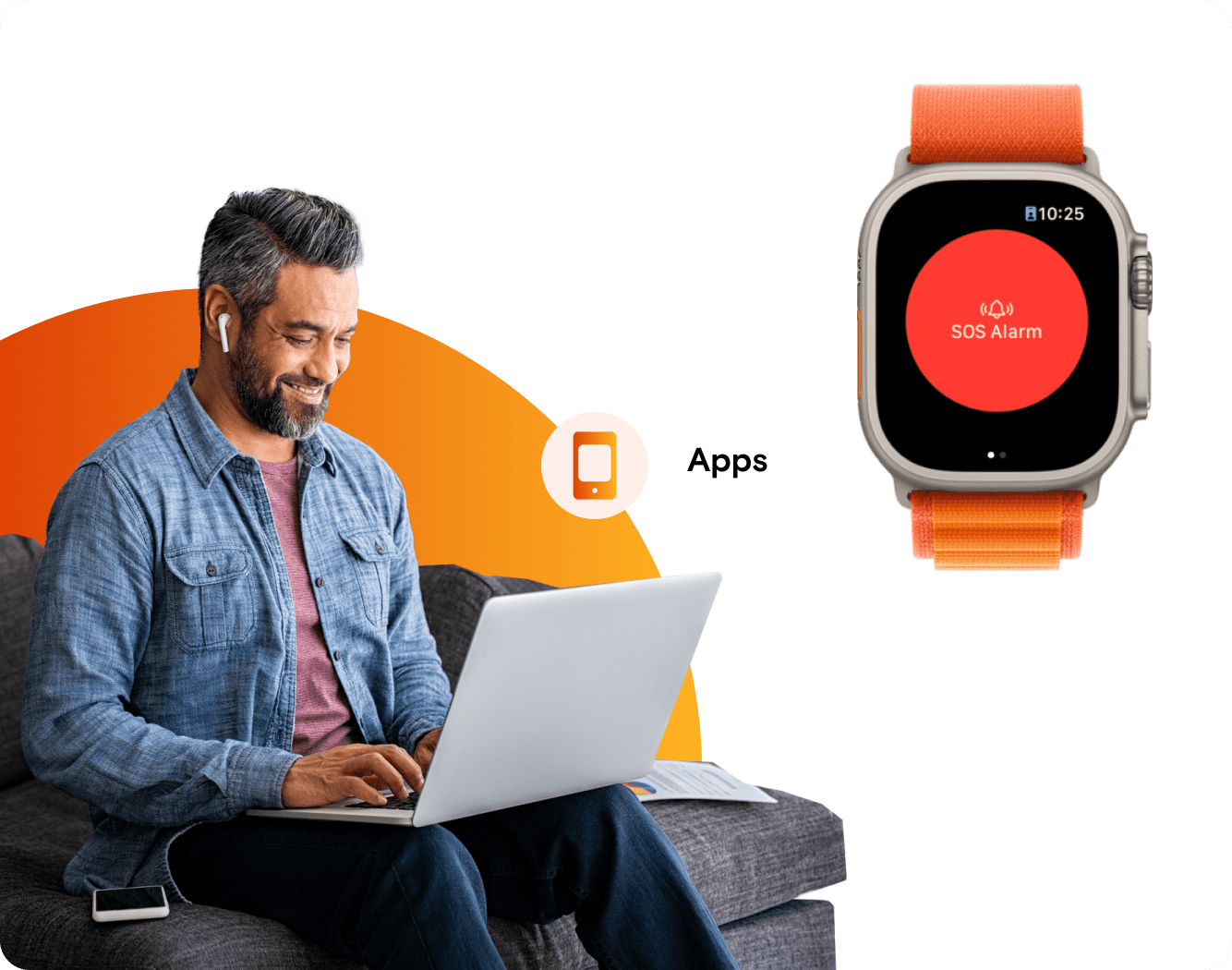 People Protection Technology | EHS Software | Peoplesafe