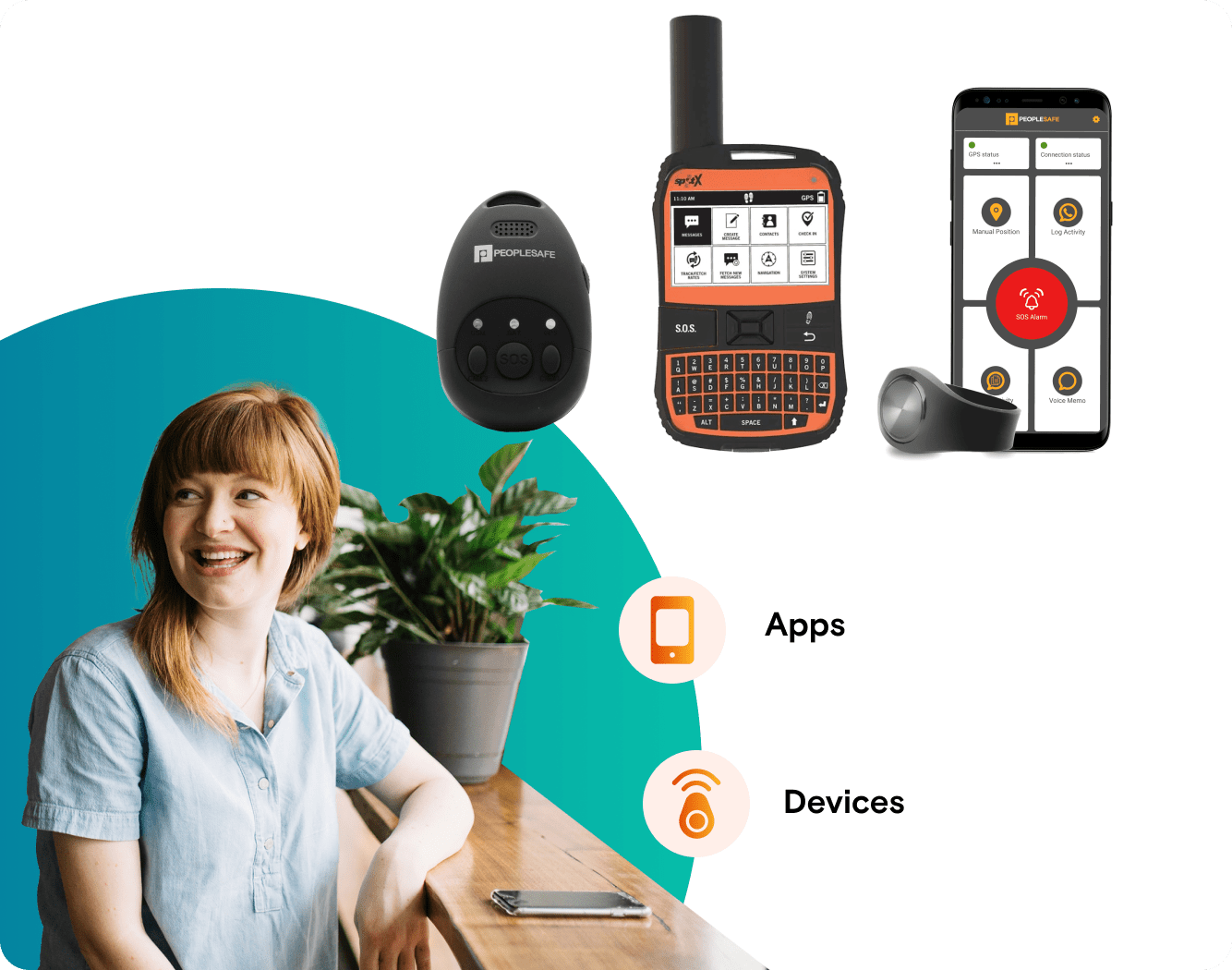 People Protection Technology | EHS Software | Peoplesafe